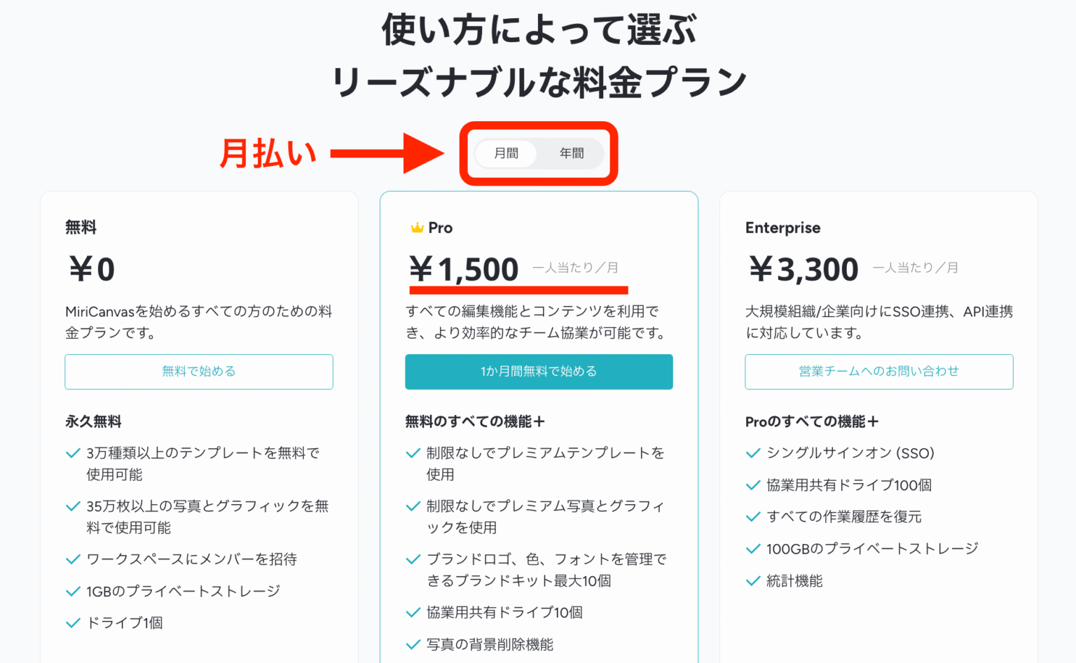 MiriCanvas（ミリキャンバス）レビュー！AI画像生成が使いやすいグラフィックデザインツール