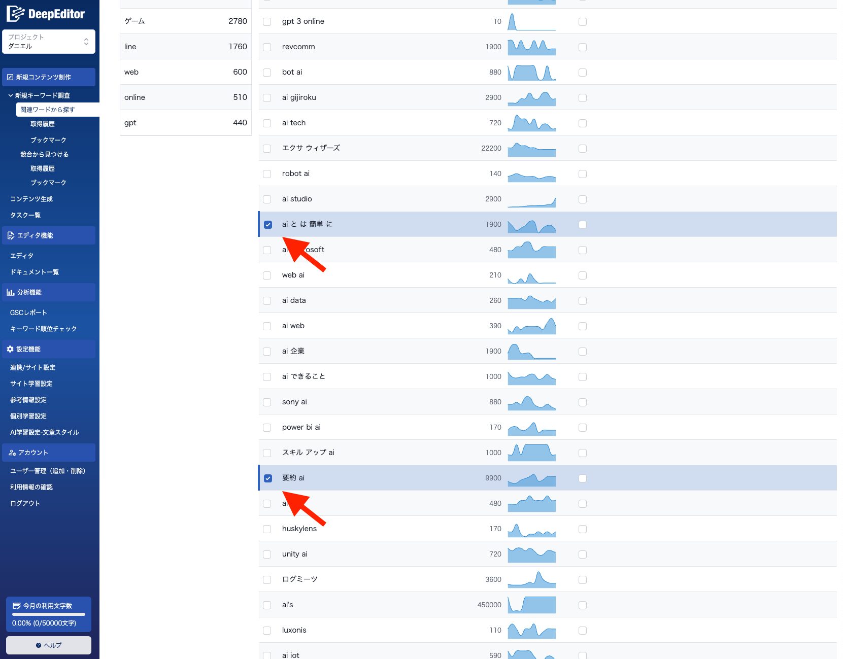DeepEditor（ディープエディター）レビュー！SEOに強いAIライティングツール